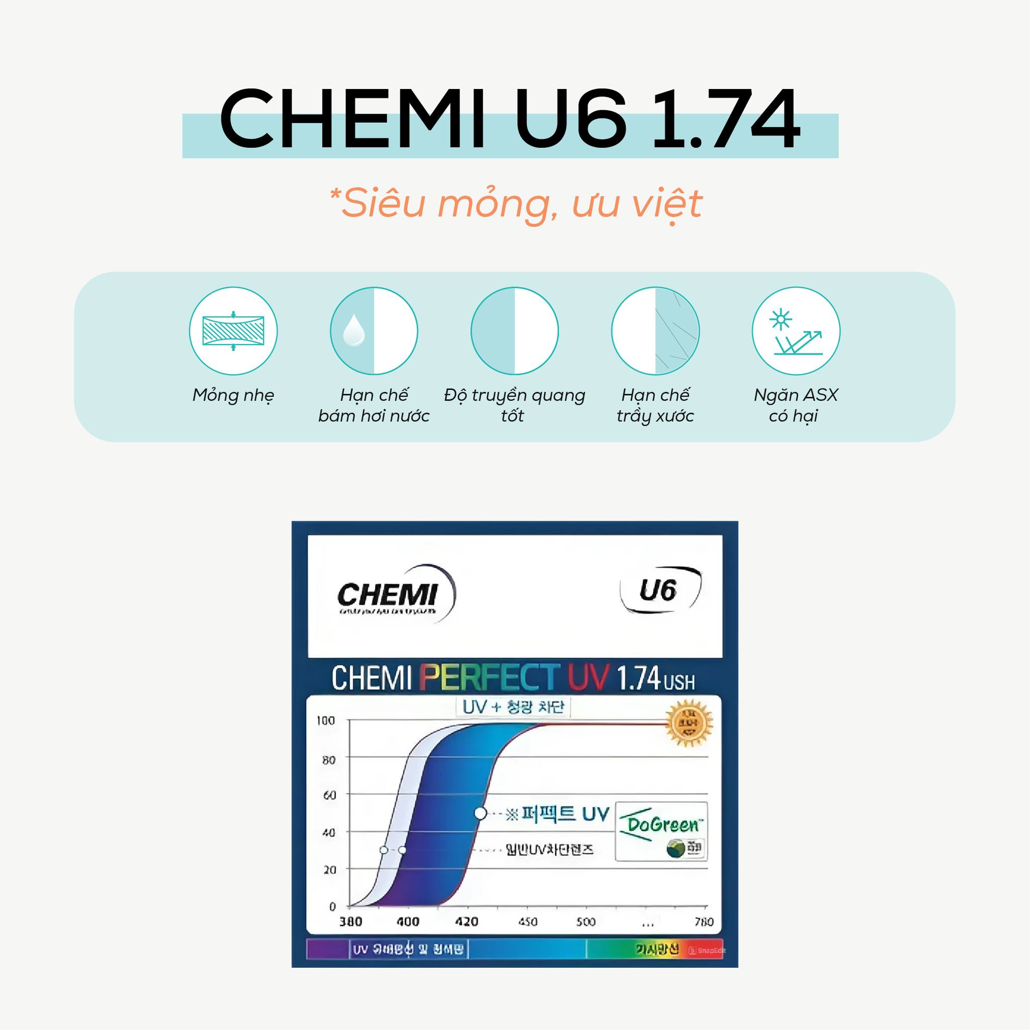 Tròng kính Chemi U6 Chiết suất 1.74 - Kính mắt Anna
